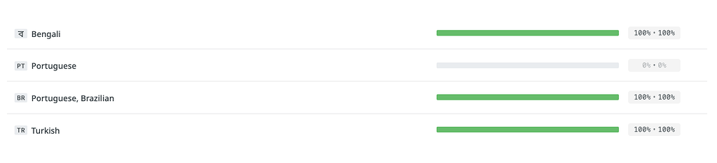 How do delete a translation within a project? - Crowdin Issues - Crowdin Community