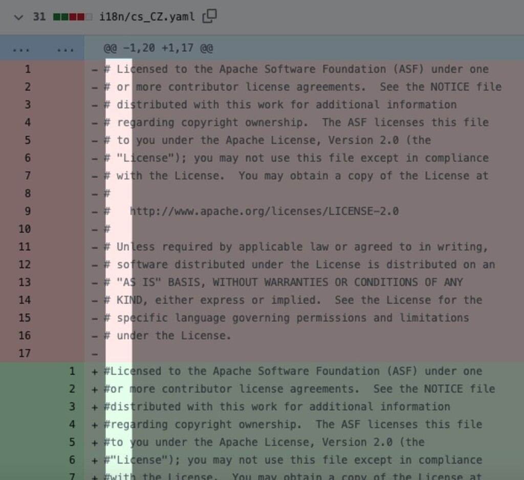 How to prevent missing spaces in translated Yaml files - How to use Crowdin? Tips&Tricks ...