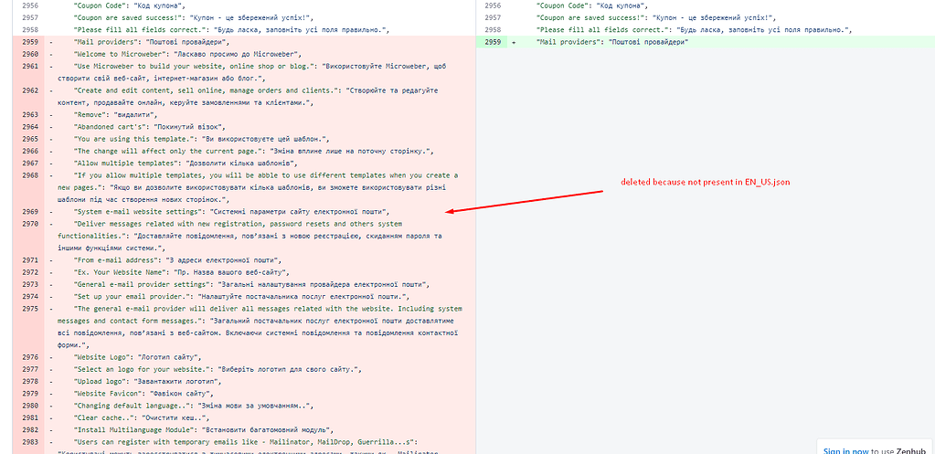 How to prevent deleting of keys that dont exist in original - General Questions - Crowdin Community